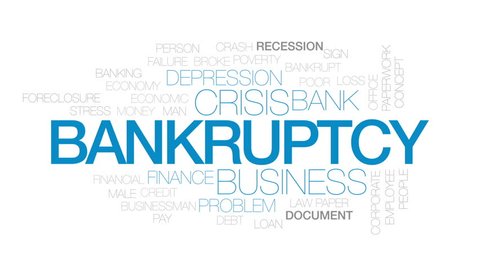 Bankruptcy Animated Word Cloud Text Design Stock Footage Video (100% ...
