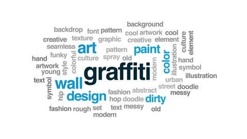 Graffiti Animated Word Cloud Text Design Stock Footage Video (100% ...
