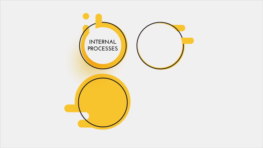 Balanced Scorecard Stock Video Footage - 4K and HD Video Clips ...