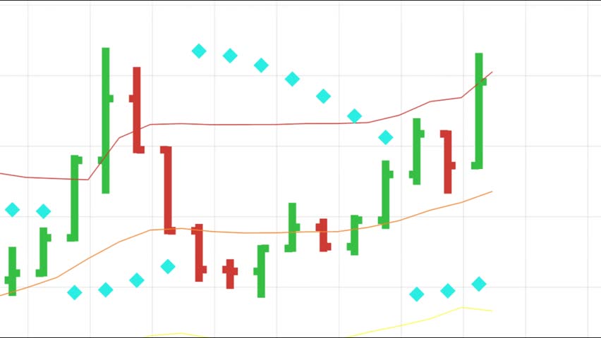 real stock market chart time lapse Stock Footage Video (100% Royalty ...