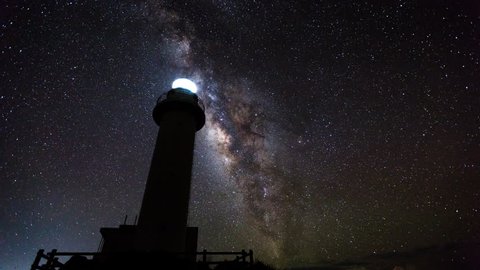 Milky way galaxy lighthouse Stock Video Footage - 4K and HD Video Clips ...