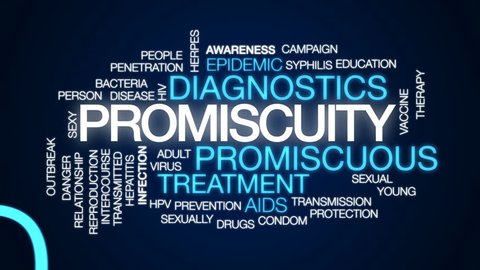 Promiscuity Animated Word Cloud Text Design Stock Footage Video (100% ...