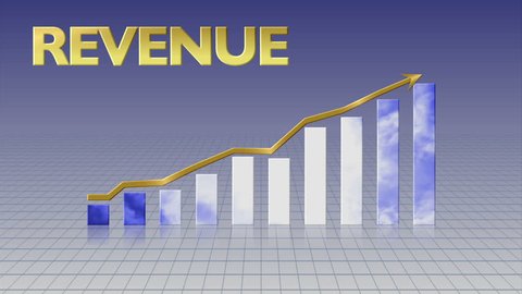 Animated Bar Graph Shows Upward Trend Stock Footage Video (100% Royalty ...