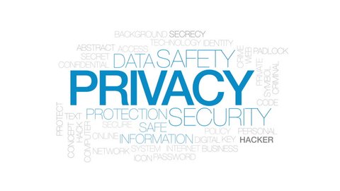 Privacy Animated Word Cloud Text Design Stock Footage Video (100% ...