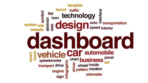 Dashboard Animated Word Cloud Text Design Stock Footage Video (100% ...