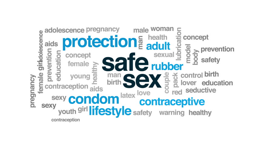 Safe Sex Animated Word Cloud Text Stock Footage Video 100 Royalty Free 29734492 Shutterstock 