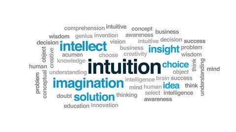 Intuition Animated Word Cloud Text Design Stock Footage Video (100% ...