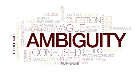 Ambiguity Animated Word Cloud Text Design Stock Footage Video (100% ...