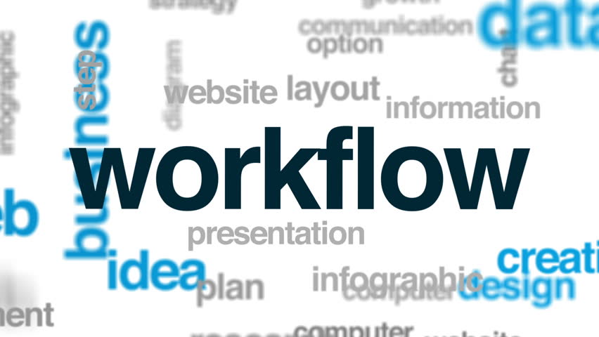 workflow animated word cloud text design Stock Footage Video (100% ...