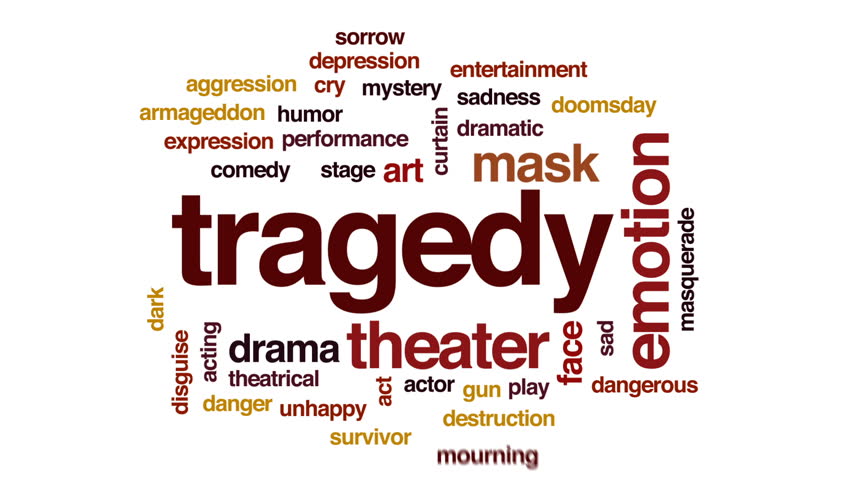 tragedy animated word cloud text design Stock Footage Video (100% ...