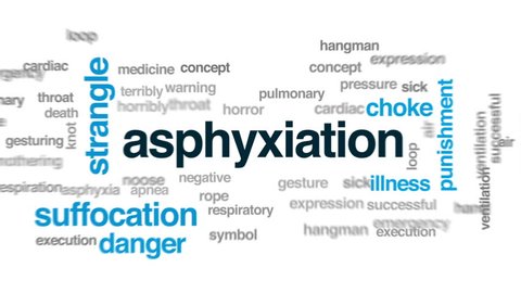 Asphyxiation Animated Word Cloud Text Design Stock Footage Video (100% ...