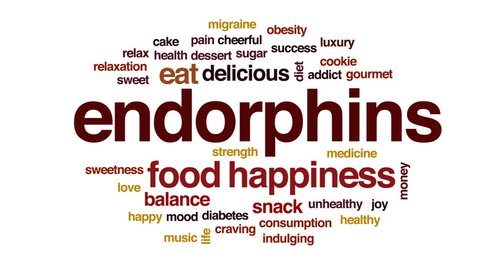Endorphins Animated Word Cloud Text Design Stock Footage Video (100% ...