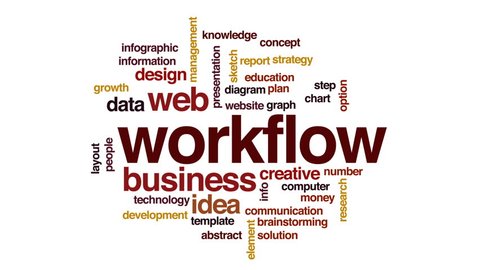 Workflow Animated Word Cloud Text Design: video stock (100% royalty ...