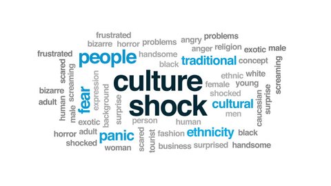 Culture Shock Animated Word Cloud Text Stock Footage Video (100% ...