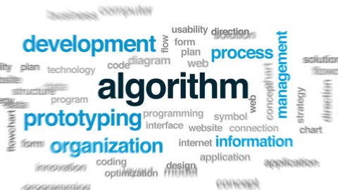 Coimetrophobia Word Cloud Stock Illustration 1306618606 | Shutterstock