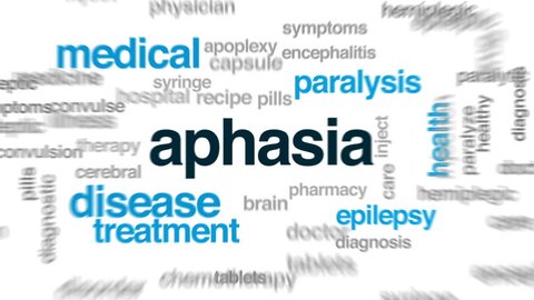Aphasia Animated Word Cloud Text Design Stock Footage Video (100% ...