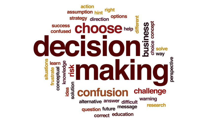 Decision Making Animated Word Cloud, Stock Footage Video (100% Royalty ...