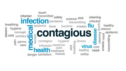 Fluid Mosaic Model Plasma Membraneproteinslipidand Carbohydrate Stock ...