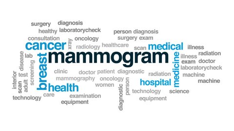 Mammogram Animated Word Cloud Text Design Stock Footage Video (100% ...