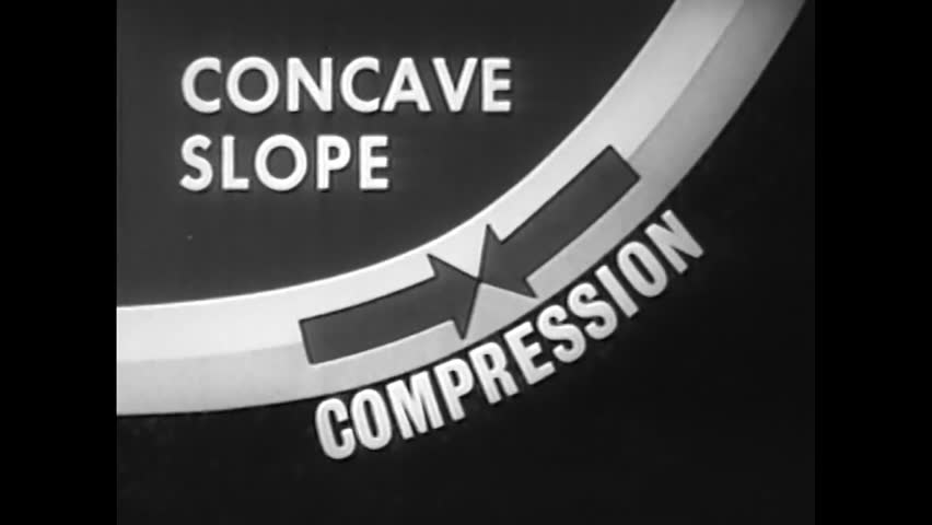 Convex profile Stock Video Footage - 4K and HD Video Clips | Shutterstock