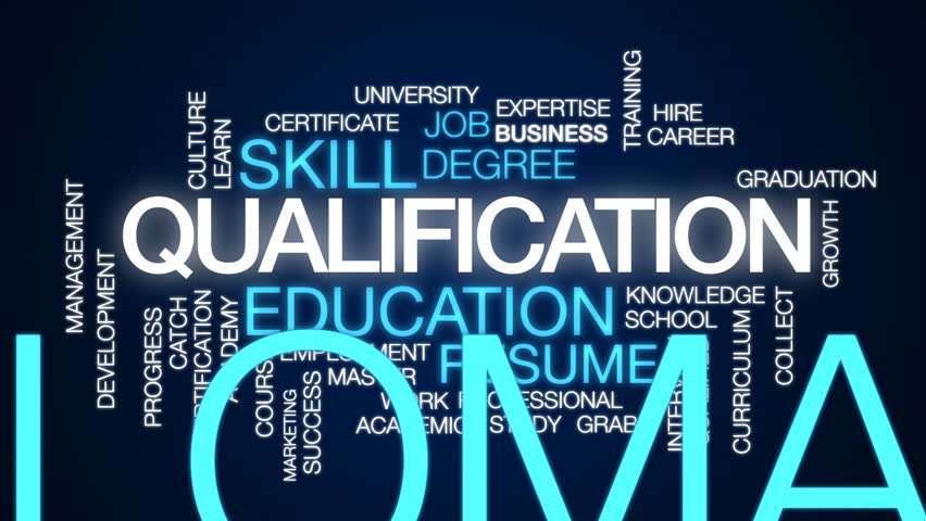 Qualification Animated Word Cloud, Text Stock Footage Video (100% ...