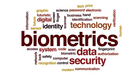 Biometrics Animated Word Cloud Text Design Stock Footage Video (100% ...