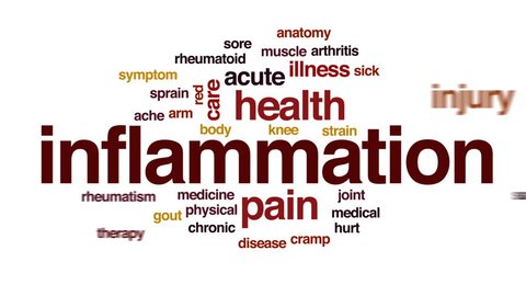 Inflammation Animated Word Cloud Text Design Stock Footage Video (100% ...