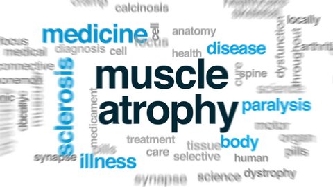 Muscle Atrophy Animated Word Cloud Text Stock Footage Video (100% ...