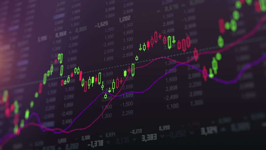 digital stock exchange market chart forex Stock Footage Video (100% ...