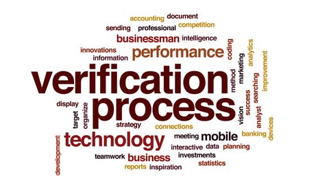 Mockup Animated Word Cloud Text Design Stock Footage Video (100% ...