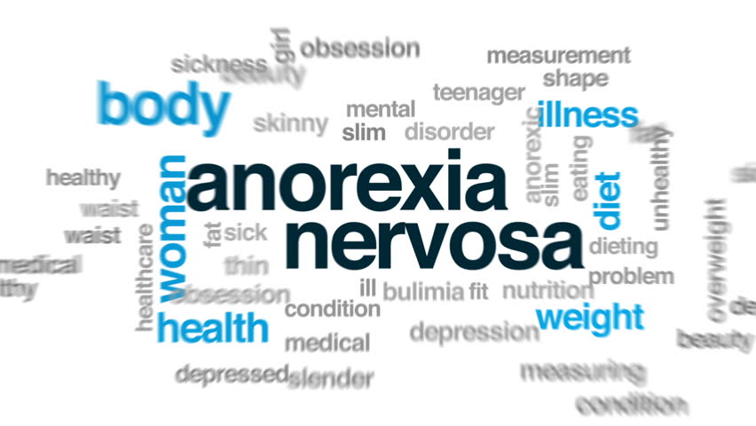 Anorexia Nervosa Animated Word Cloud, Stock Footage Video (100% Royalty ...