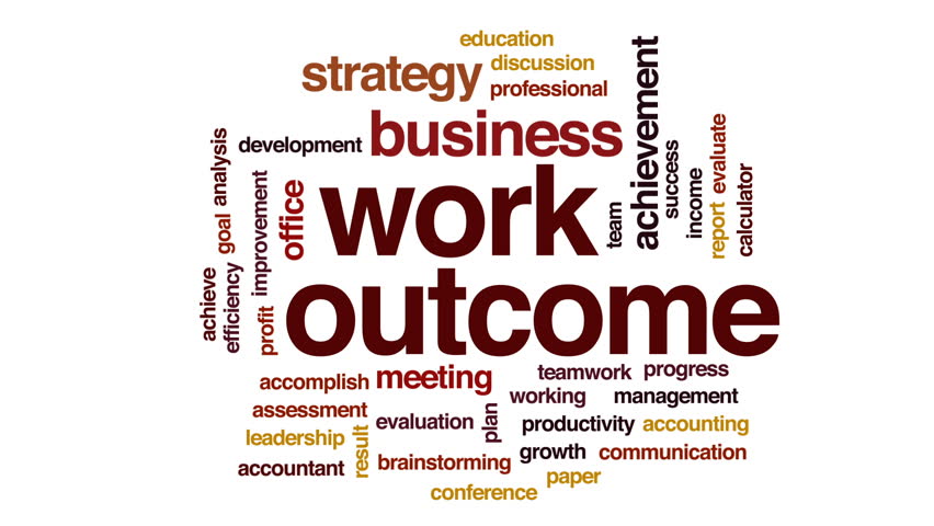 Work Outcome Animated Word Cloud Text Stock Footage Video (100% Royalty ...