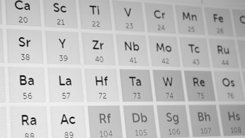 Periodic Table Elements Vector Illustration Shows Stock Vector (Royalty ...