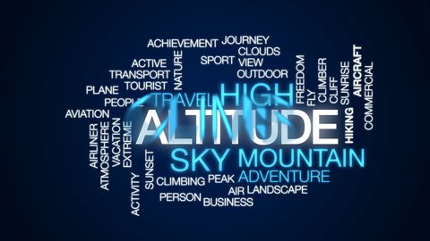 Altitude Animated Word Cloud Text Design Stock Footage Video (100% ...