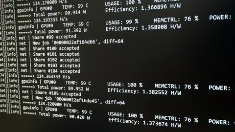 Imagination Typography Textile Graphic T Shirt Stock Vector (Royalty ...