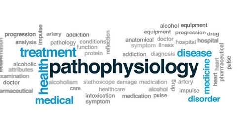 Pathophysiology Animated Word Cloud Text Design Stock Footage Video ...