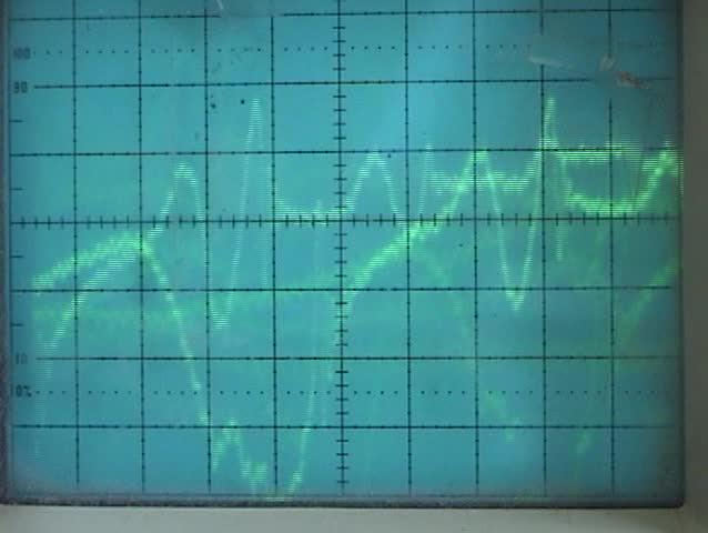 oscilloscope displays wave patterns Stock Footage Video (100% Royalty ...
