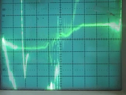 oscilloscope displays wave patterns Stock Footage Video (100% Royalty ...
