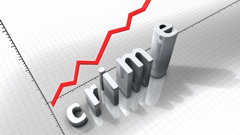 Concept Animation Growing Chart Threat Stock Footage Video (100% ...