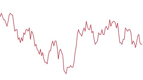 Red Line Graph On White Background Stock Footage Video (100% Royalty ...