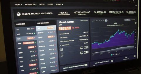 financial charts diagrams stock numbers 4k Stock Footage Video (100% ...