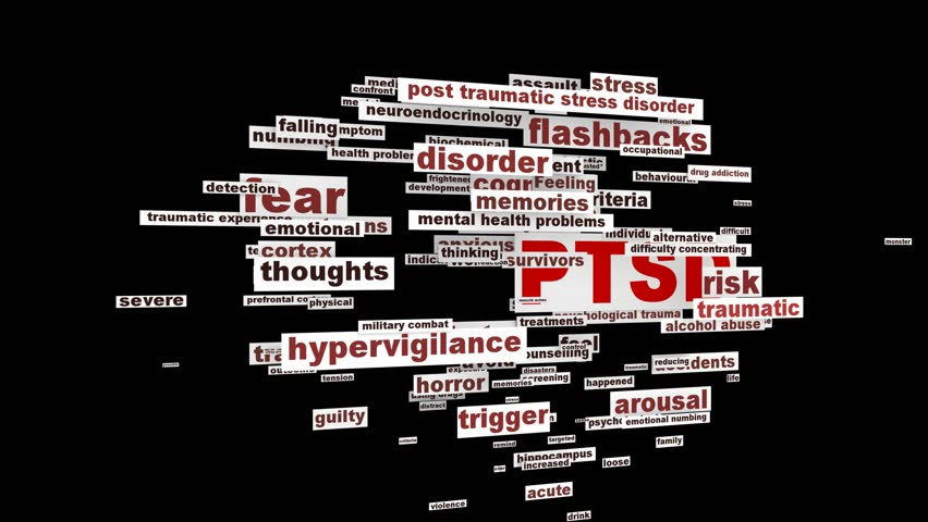 Ptsd Mental Health Symbol. Traumatic Stock Footage Video (100% Royalty ...