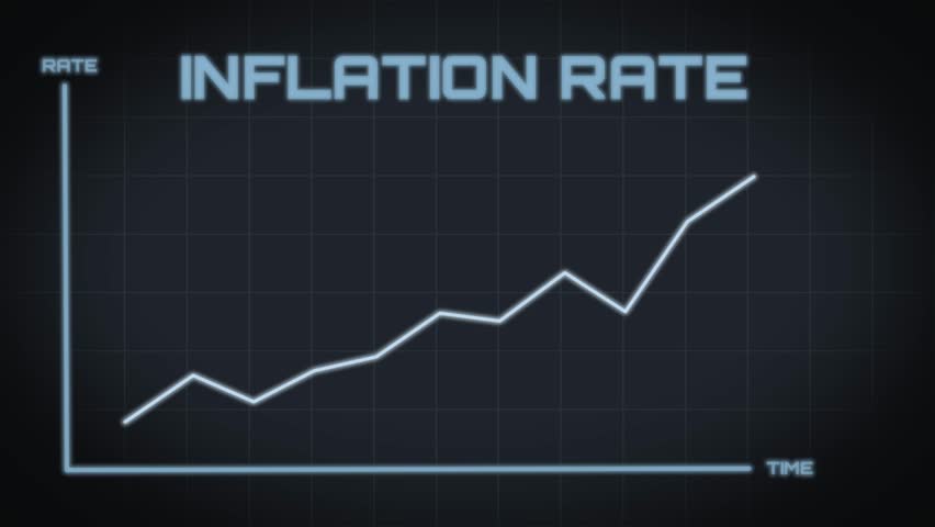 42,571 Inflation Stock Video Footage - 4K and HD Video Clips | Shutterstock