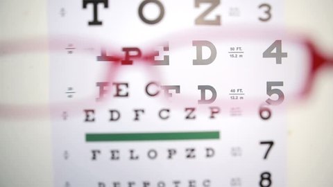 Snellen Eye Chart Animation Stock Footage Video (100% Royalty-free ...