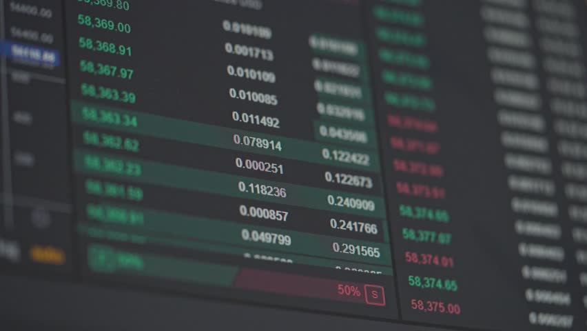 436,771 Trading Stock Video Footage - 4K and HD Video Clips | Shutterstock
