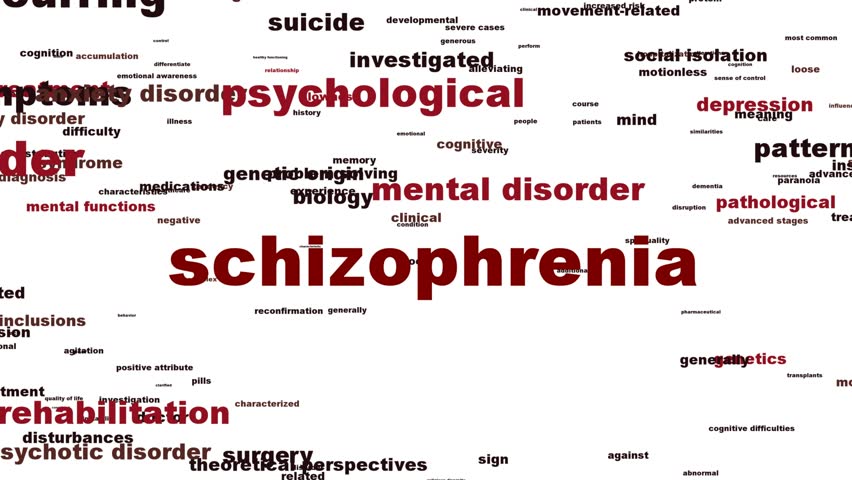 Schizophrenia Mental Health Symbol. Psychological Stock Footage Video ...