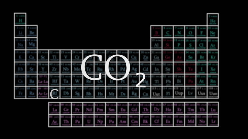 3d animation periodic table chemical formula Stock Footage Video (100% ...