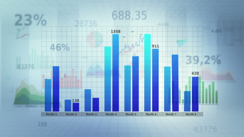 financial figures diagrams showing increasing profits Stock Footage ...