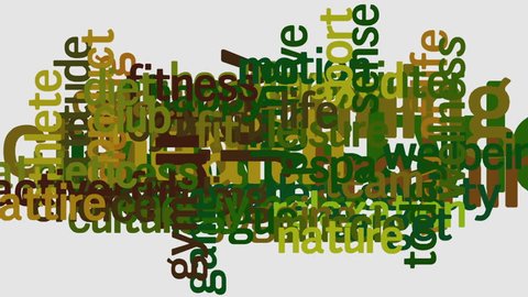 Animation Word Cloud Containing Words Related Stock Footage Video (100% ...