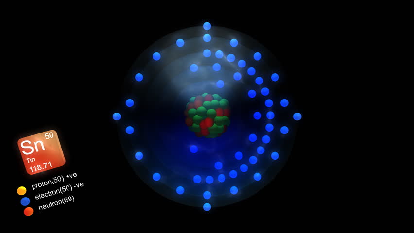 tin atom element's symbol number mass Stock Footage Video (100% Royalty ...